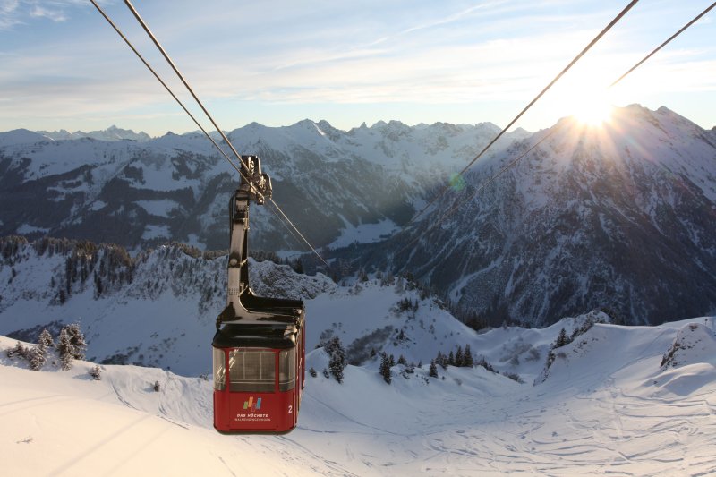 Oberstdorf Skigebiet: Maximaler Spaß im Winterparadies🏔️